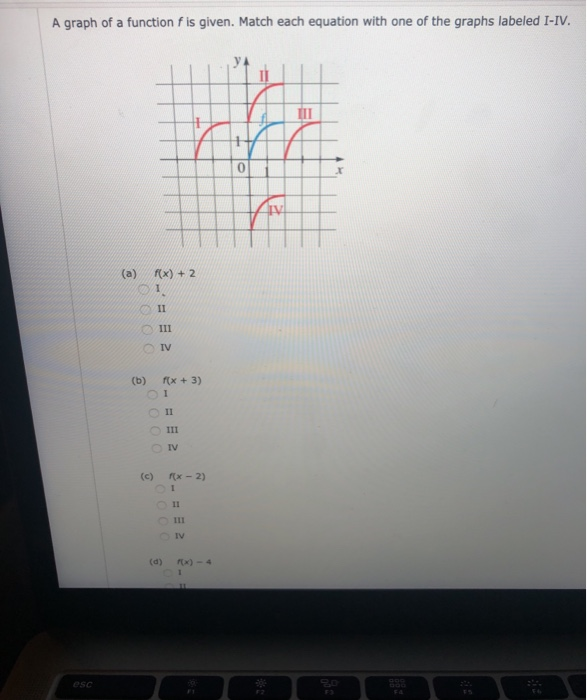 Solved A graph of a function f is given. Match each equation | Chegg.com