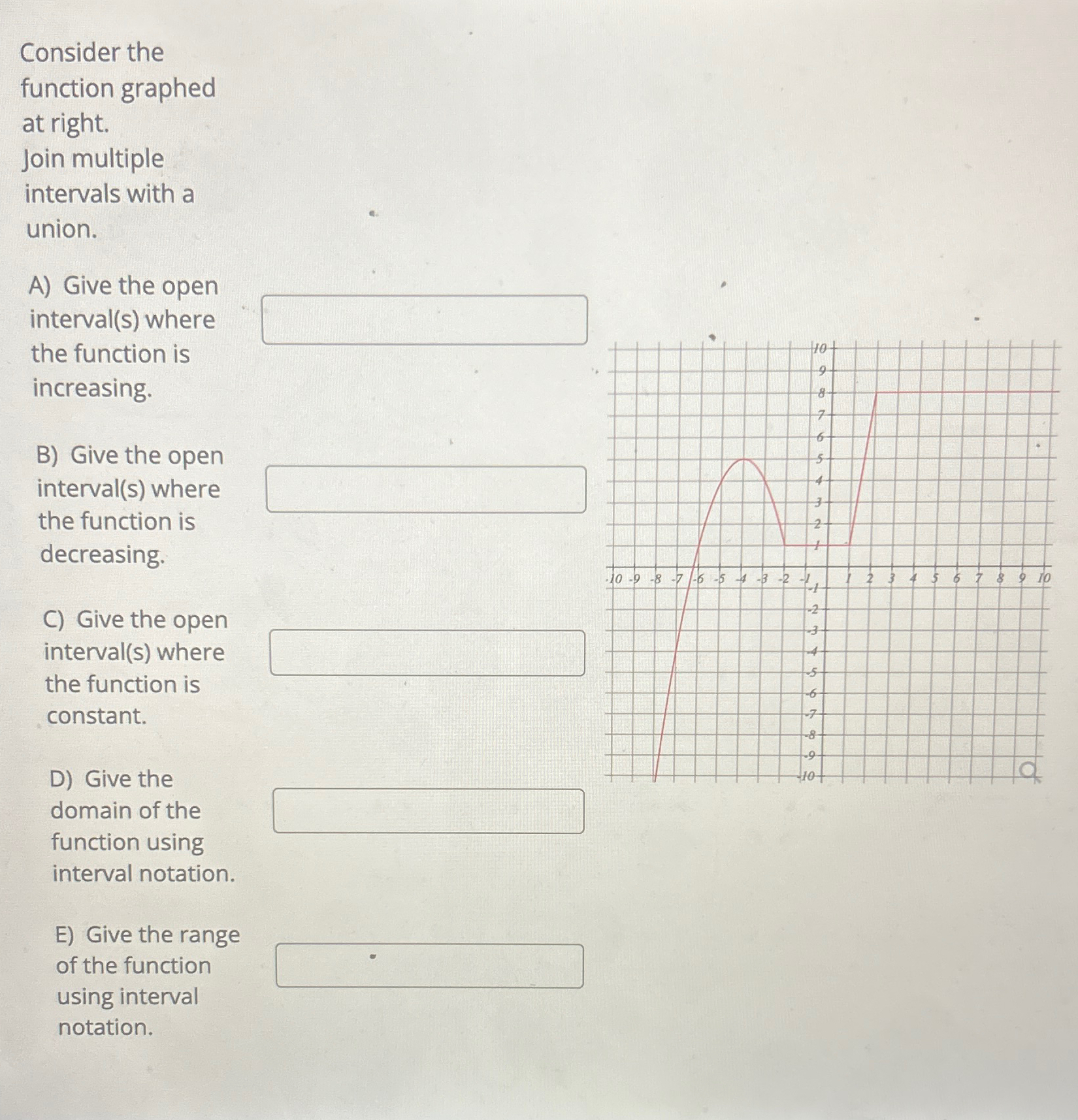 Solved Consider the function graphed at right. Join multiple | Chegg.com