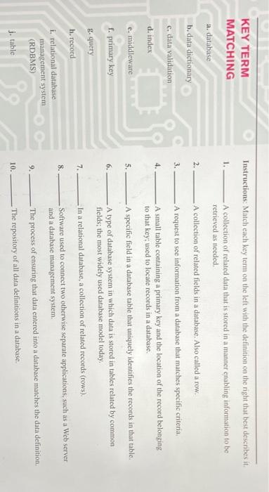 Solved KEY TERM MATCHING 1. a. database b. data dictionary | Chegg.com