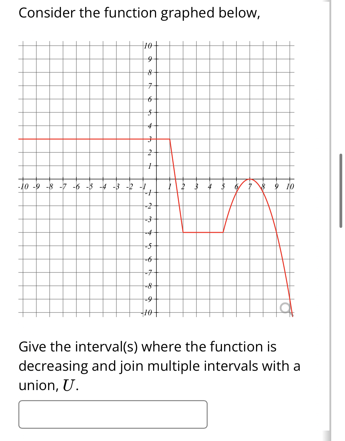 Solved Consider the function graphed below,Give the | Chegg.com