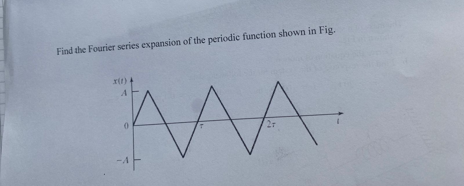 Solved Find the Fourier series expansion of the periodic | Chegg.com