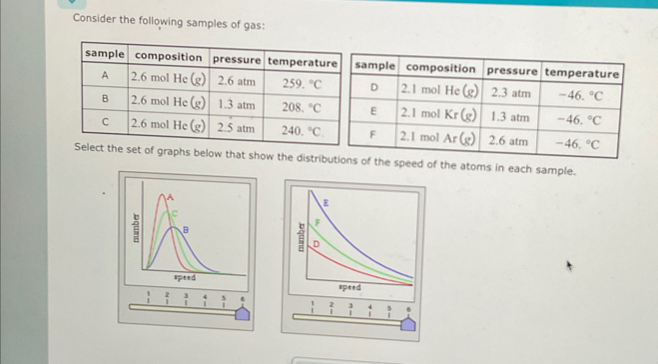 Solved Consider the following samples of | Chegg.com