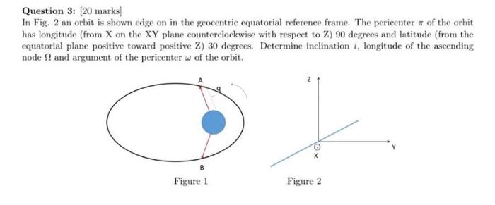 Solved Question 3: (20 marks! In Fig. 2 an orbit is shown | Chegg.com