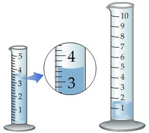Solved How many milliliters of liquid does the smaller | Chegg.com
