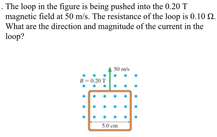 Solved The loop in the figure is being pushed into the 0.20 | Chegg.com