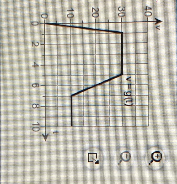 Solved Use geometry to find the displacement of an object | Chegg.com