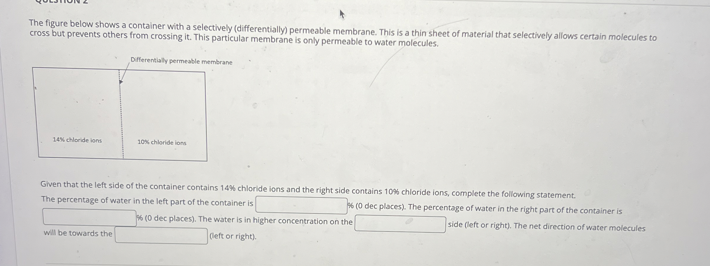 Solved The figure below shows a container with a selectively | Chegg.com