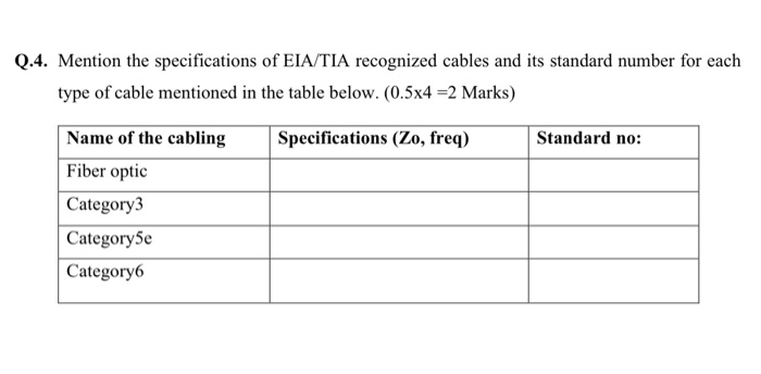 Solved Q.4. Mention the specifications of EIA/TIA recognized | Chegg.com