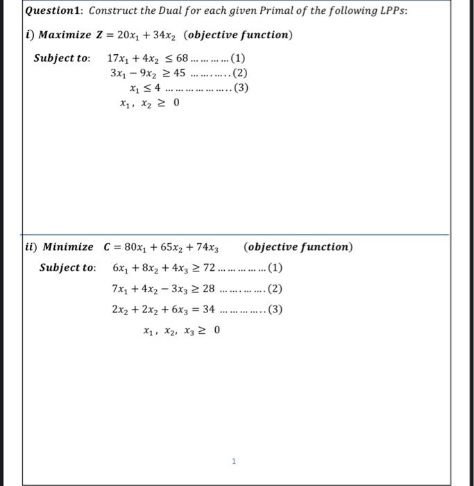 Solved Question 1: Construct the Dual for each given Primal | Chegg.com