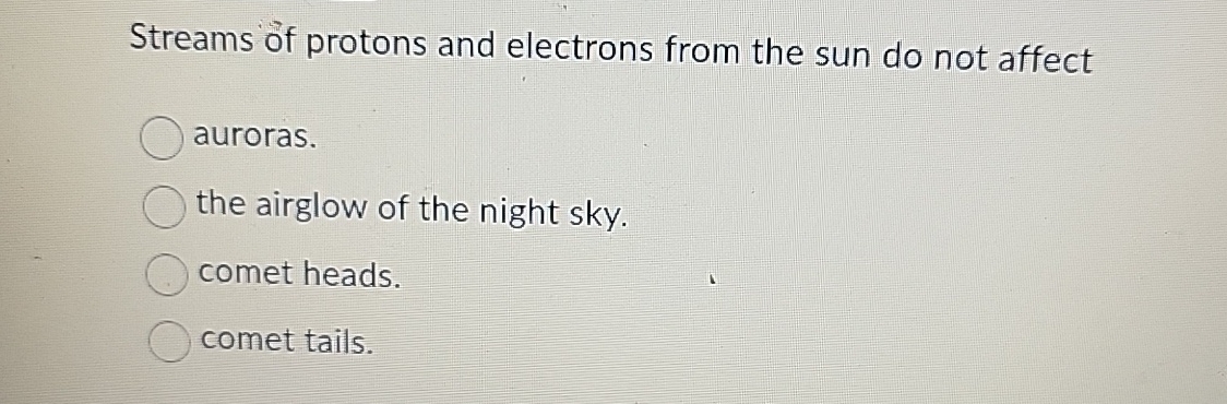 Solved Streams of protons and electrons from the sun do not | Chegg.com