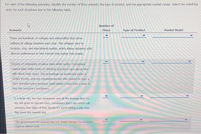 Solved For each of the following scenarios, identify the | Chegg.com