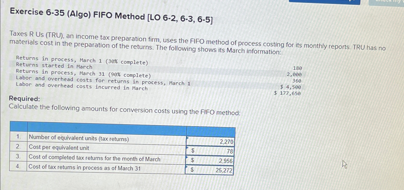 Solved Exercise 6-35 (Algo) ﻿FIFO Method [LO | Chegg.com