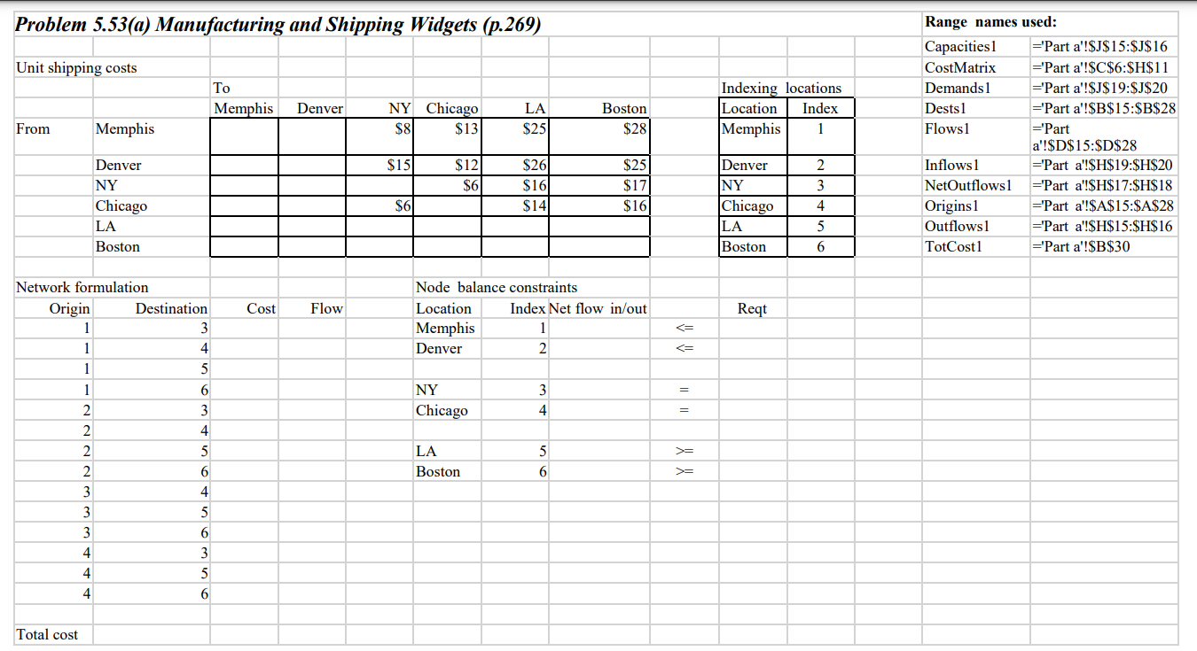 Solved PLEASE SOLVE USING THE EXCEL SHEET PROVIDED WITH | Chegg.com