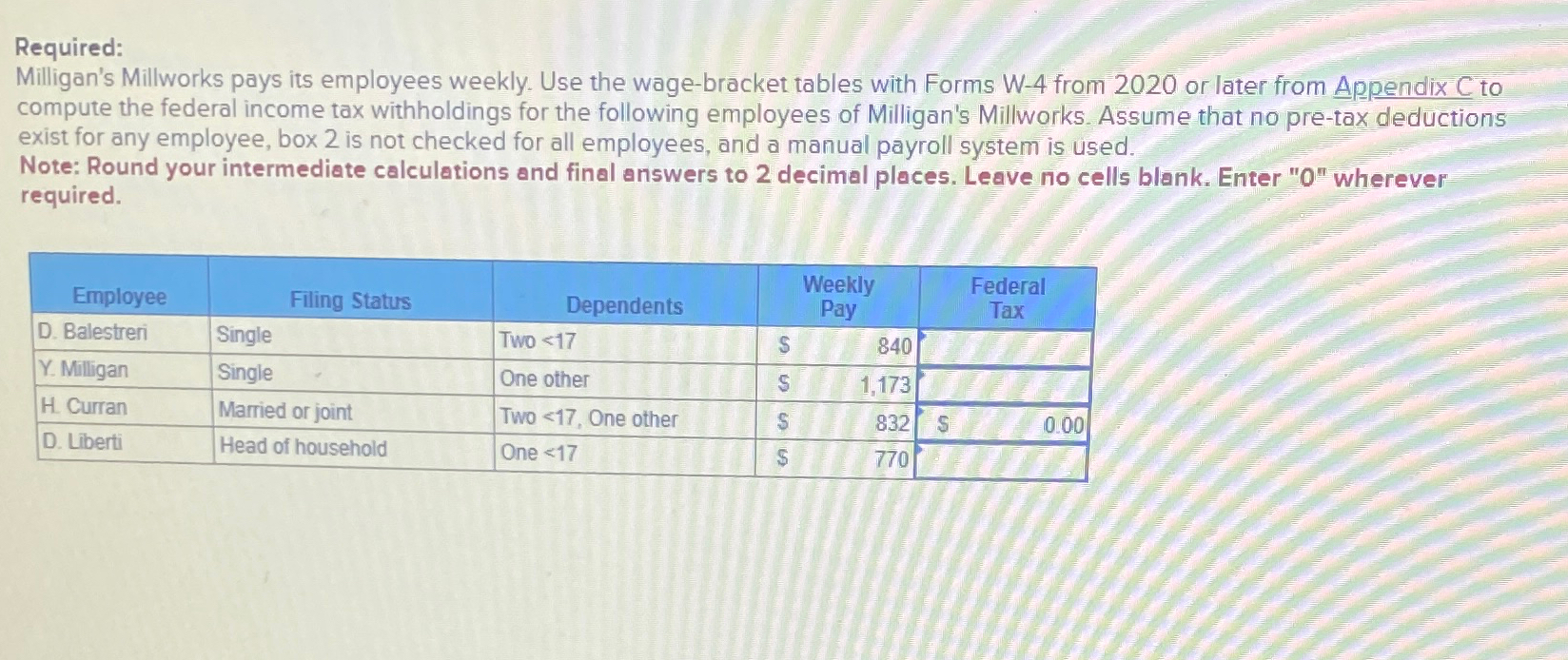 Solved Required:Milligan's Millworks pays its employees | Chegg.com
