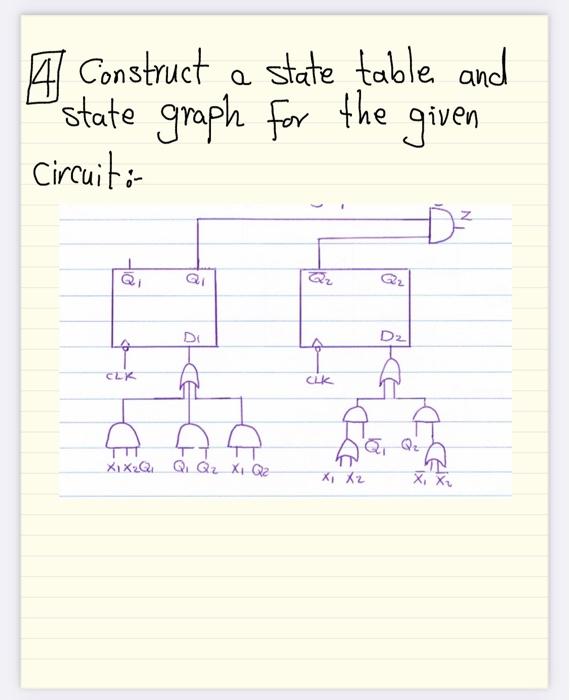 Solved a A Construct state table and state graph for the | Chegg.com