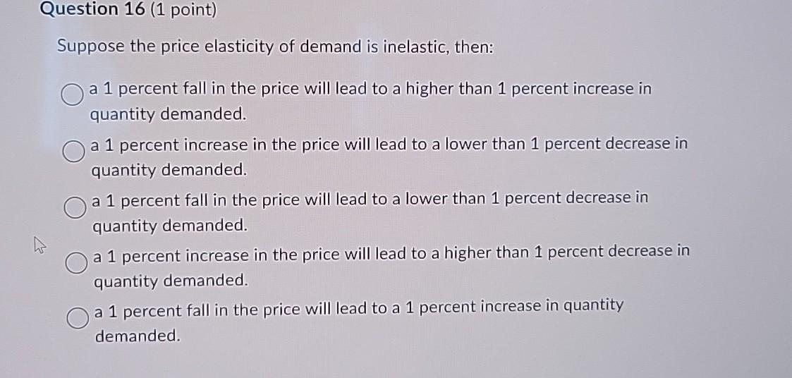 Solved Question 16 (1 ﻿point)Suppose the price elasticity of | Chegg.com
