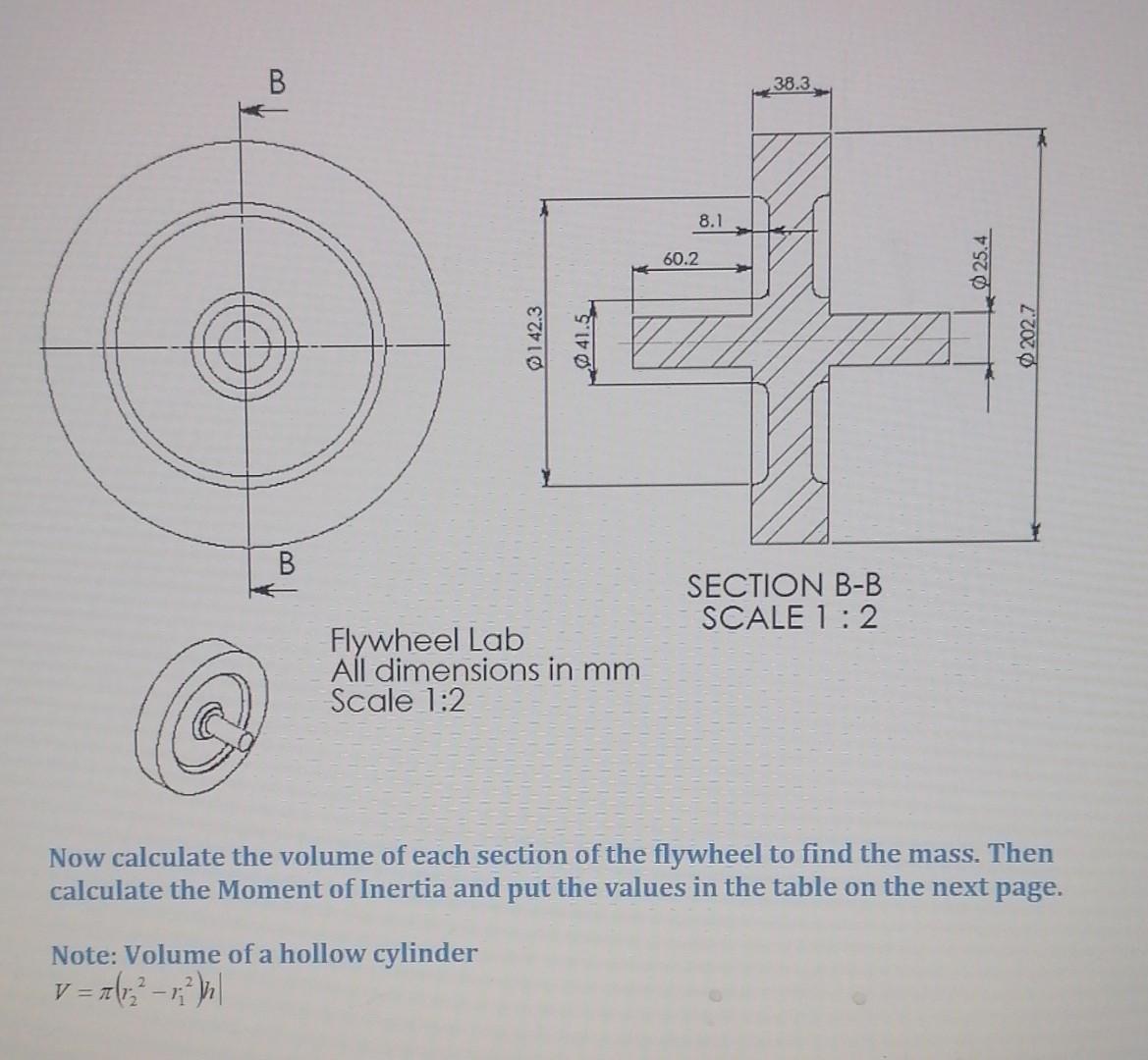 Solved To calculate the theoretical Moment of Inertia, I, of | Chegg.com