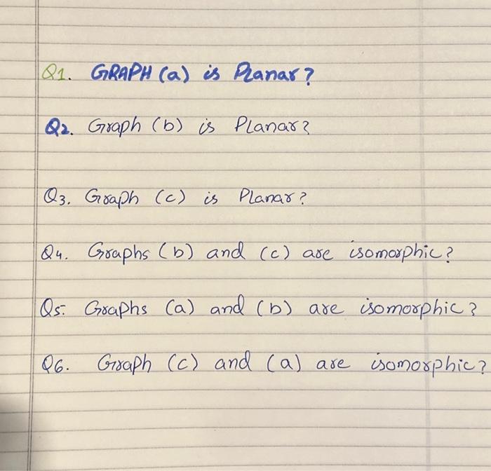 Solved →Q1. GRAPH (a) is Planar? Q2. Graph (b) is Planar? | Chegg.com