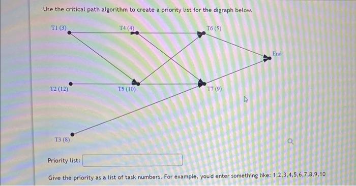 Solved Use The Critical Path Algorithm To Create A Priority