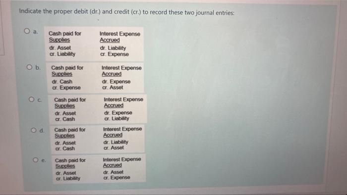 Solved Indicate the proper debit (dr.) and credit (cr.) to | Chegg.com