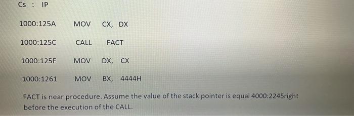 Solved Find the contents of the stack and stack pointer | Chegg.com