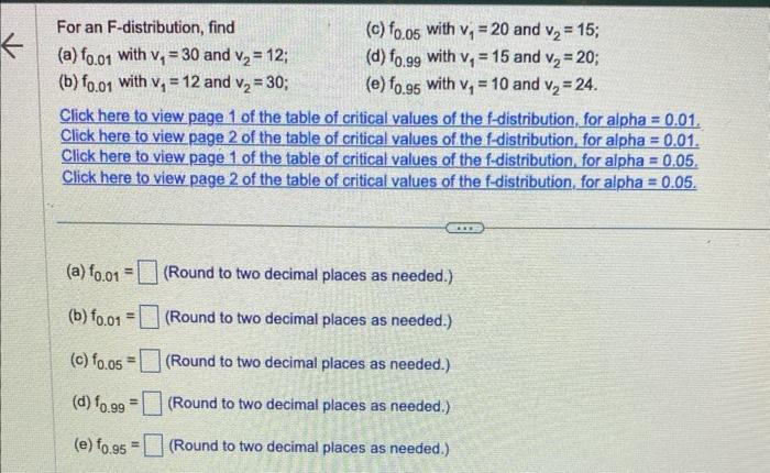 Solved For an F-distribution, find (c) f0.05 with v1=20 and | Chegg.com