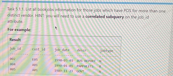 Solved Task 5.1.1. List all bookjobs information for those | Chegg.com