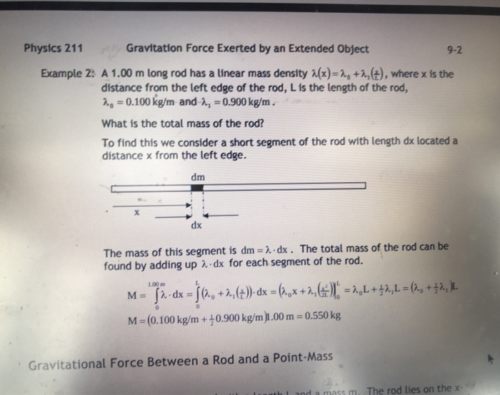 Solved 1. Consider the rod from Example 2. What force will | Chegg.com