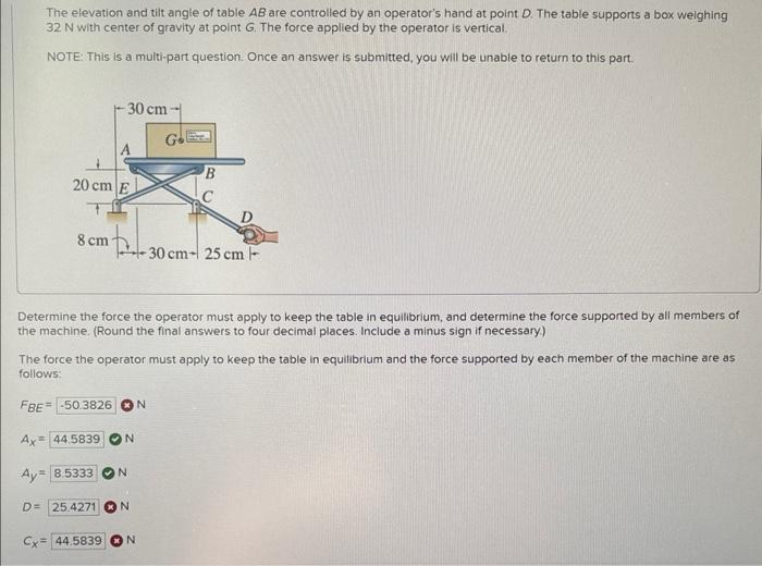 Solved The Elevation And Tilt Angle Of Table Ab Are