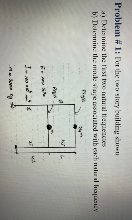 Solved Problem #1: For the two-story building shown: a) | Chegg.com