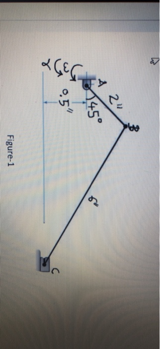 Solved Use the same figure to determine graphically a co o | Chegg.com
