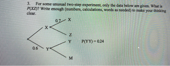Solved 3. For some unusual two-step experiment, only the | Chegg.com