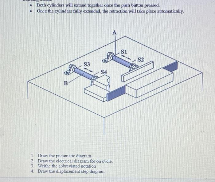 Solved - Both cylinders will extend together once the push | Chegg.com