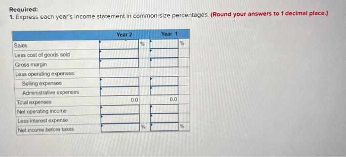 Solved A comparative income statement follows for McKenzie | Chegg.com