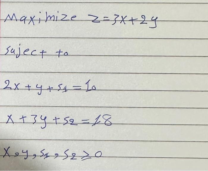 Solve this example using the big M method of linear | Chegg.com