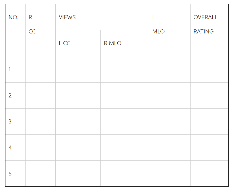 Solved the image below are mammography images please | Chegg.com