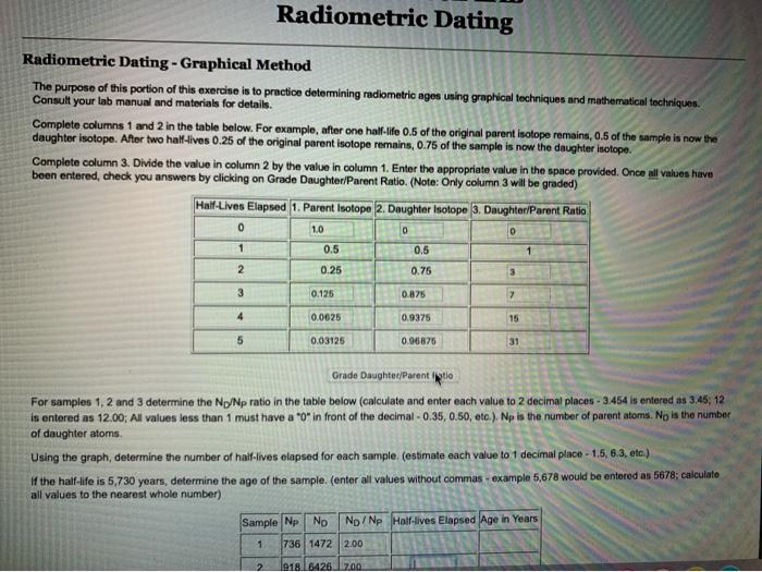 Solved Radiometric Dating Radiometric Dating - Graphical | Chegg.com