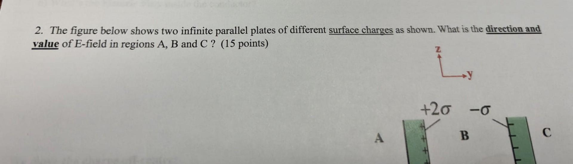 Solved 2. The figure below shows two infinite parallel | Chegg.com