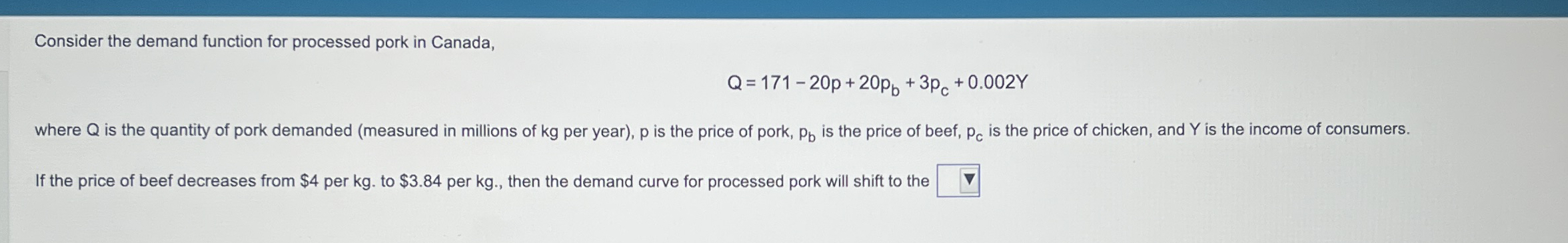 Solved Consider the demand function for processed pork in | Chegg.com