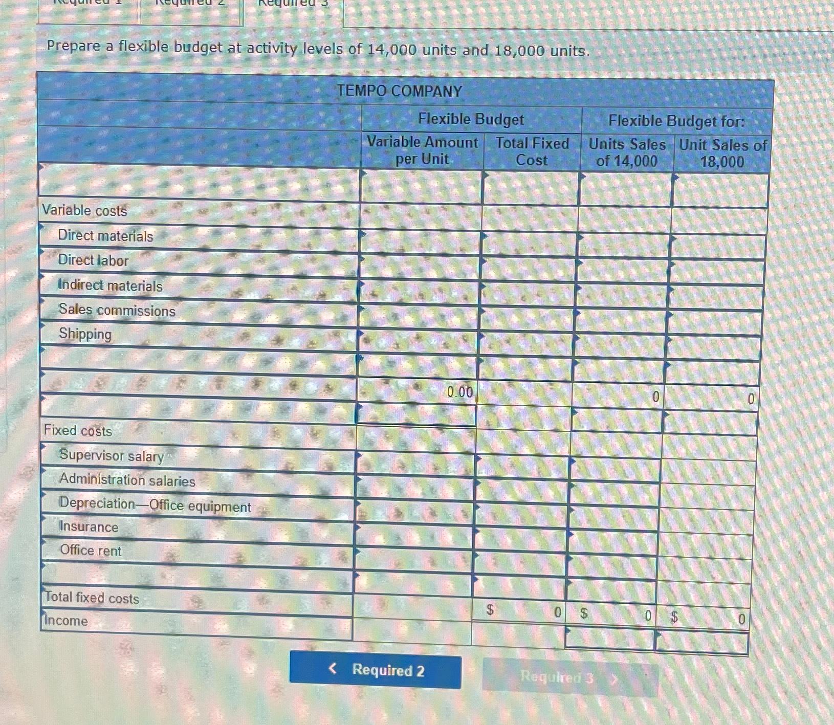 Exercise 8-3 (Algo) Preparing flexible budgets LO | Chegg.com Exercise 8-3 (Algo) Preparing flexible budgets LO | Chegg.com