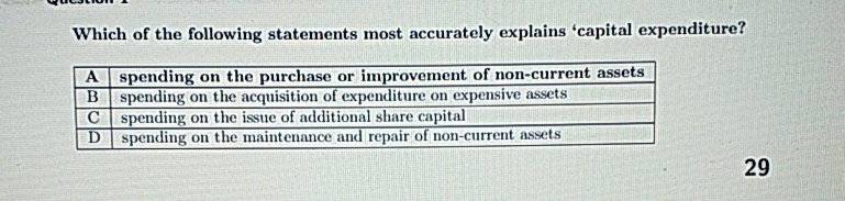 Solved Which of the following statements most accurately | Chegg.com