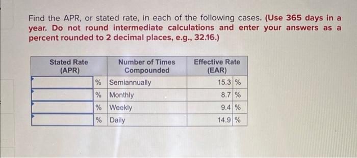 Solved Find the APR, or stated rate, in each of the | Chegg.com