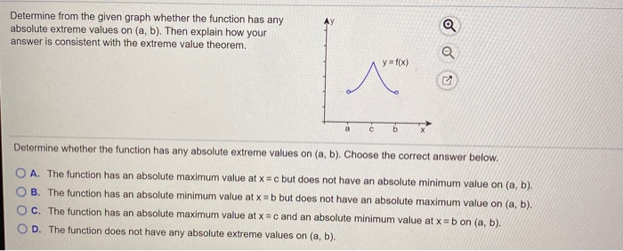 Solved Determine From The Given Graph Whether The Function