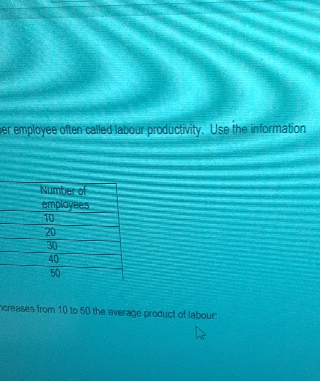 Solved the output per employee often called labour product | Chegg.com