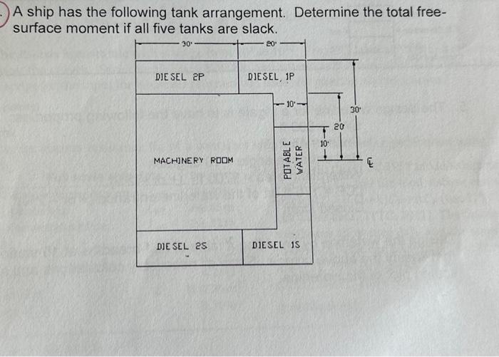 Solved A ship has the following tank arrangement. Determine | Chegg.com