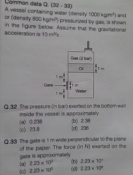 Solved Common data Q. (32 - 33):A vessel containing water | Chegg.com