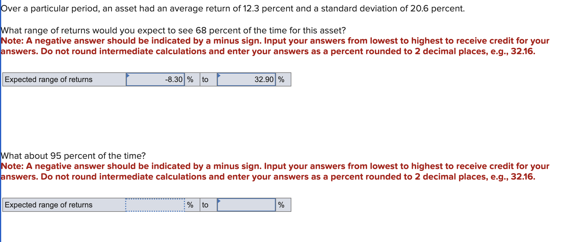 Solved Over a particular period, an asset had an average | Chegg.com