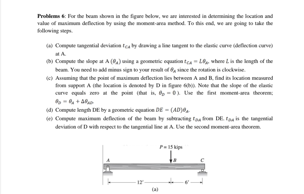 Solved Problems 6: For the beam shown in the figure below, | Chegg.com