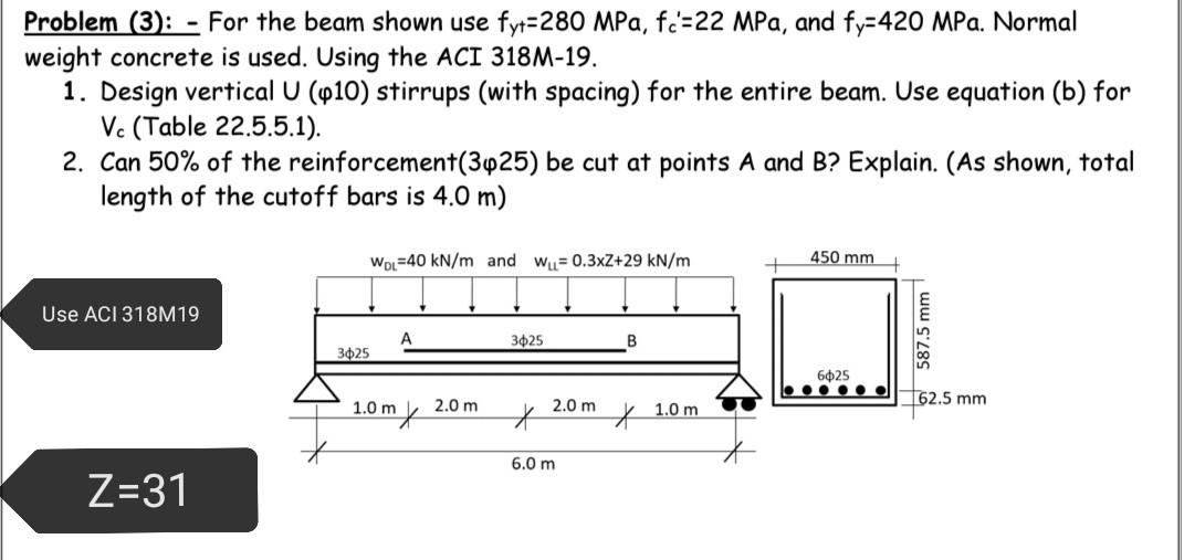 Solved Problem (3): - For the beam shown use fyt=280 MPa, | Chegg.com