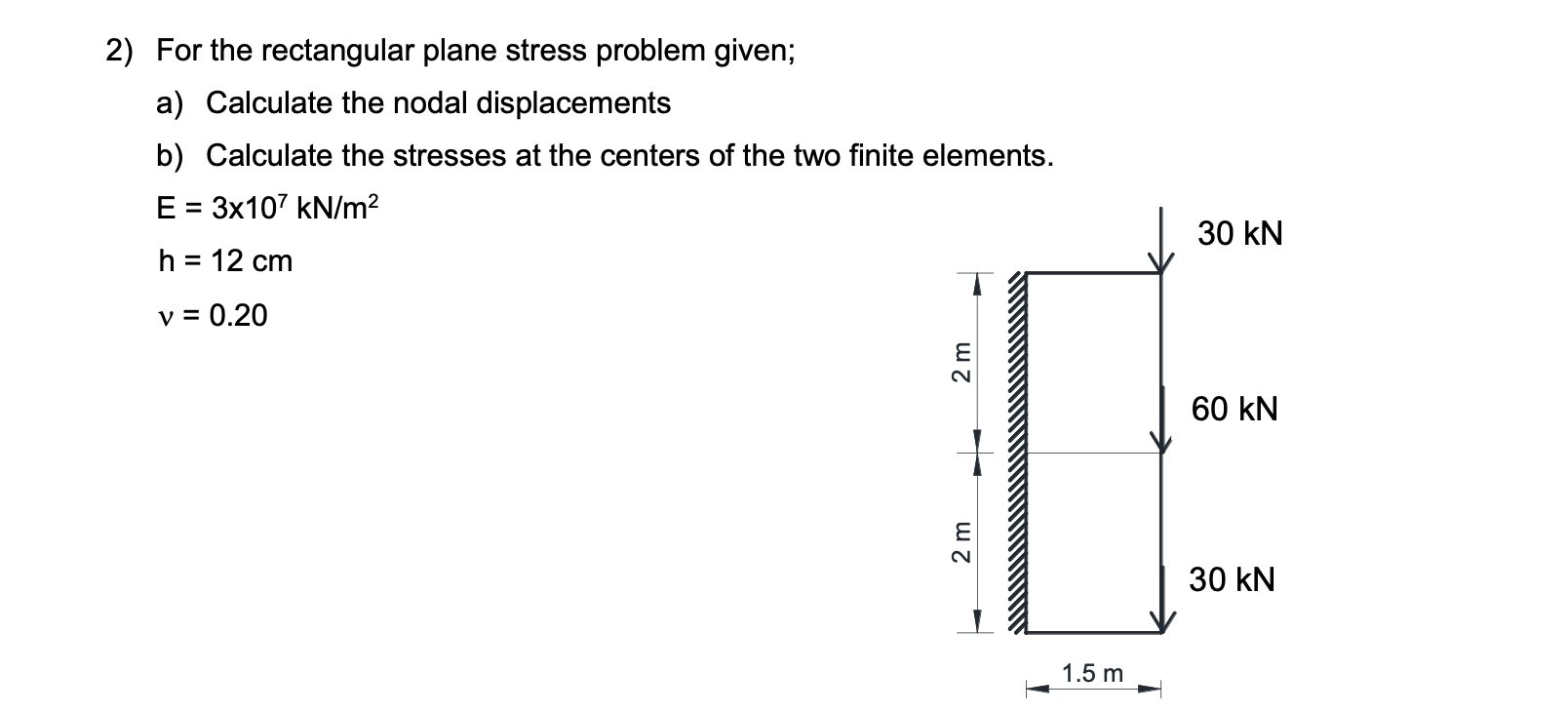 Solved For the rectangular plane stress problem given;a) | Chegg.com